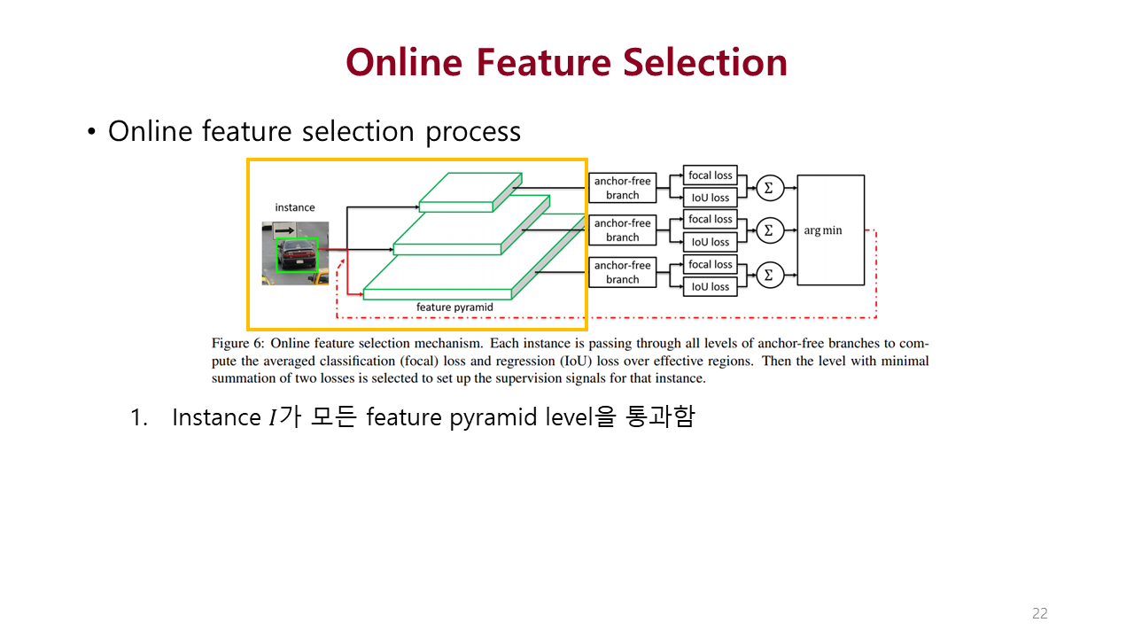 Paper Review Feature Selective Anchor Free Module For Single Shot Object Detectioncvpr 2019 8191
